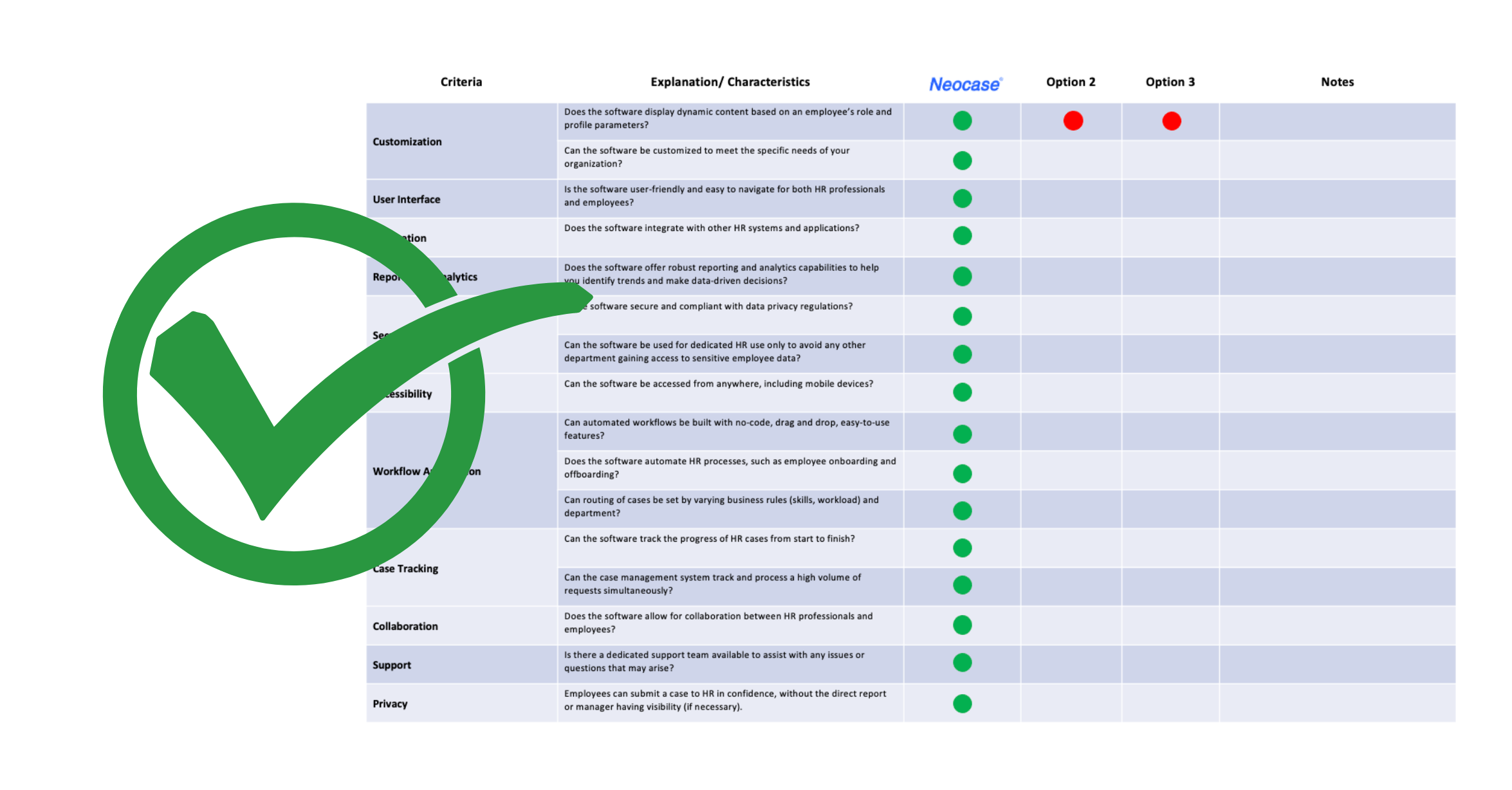 Case Management Software Evaluation Checklist
