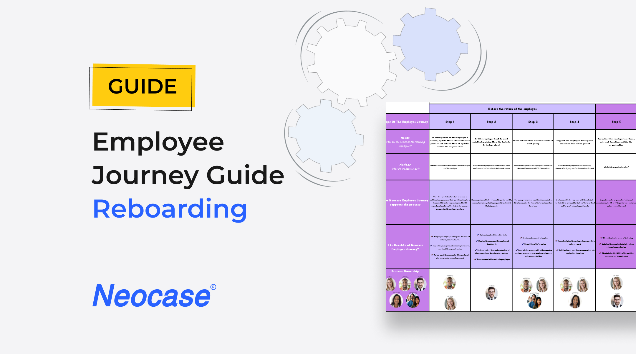 Employee Journey Guide : 13 Key Steps for Successufully Reboarding ...