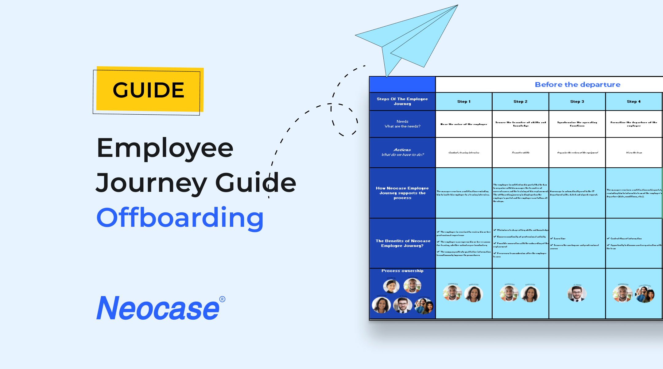 The Employee Journey Guide: Smooth Departures with a Clear Offboarding ...