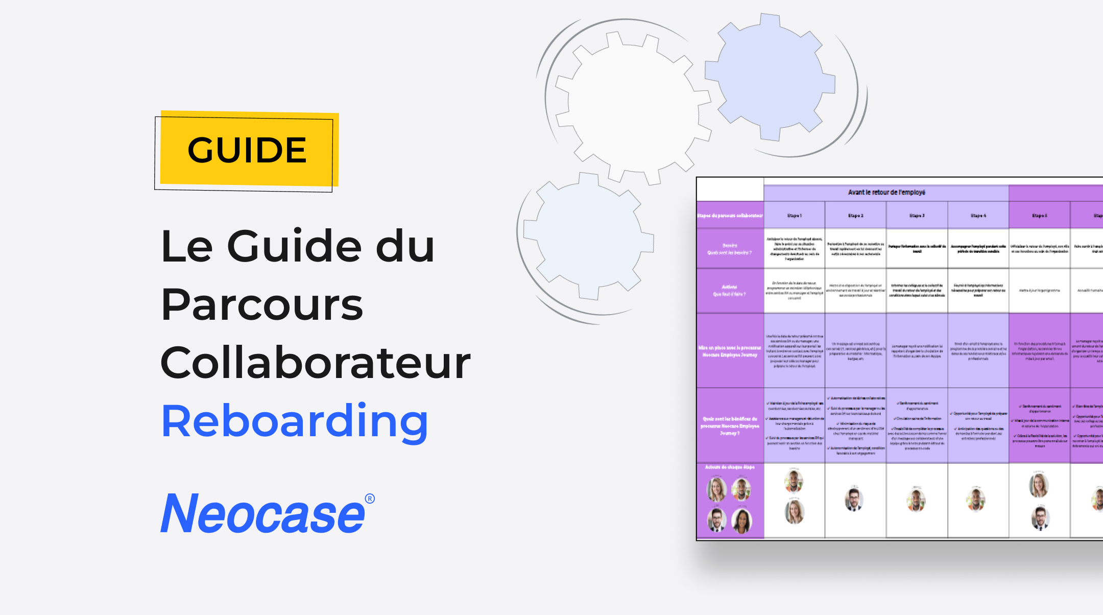 Le guide du Parcours Collaborateur : comment réussir le Reboarding de ...